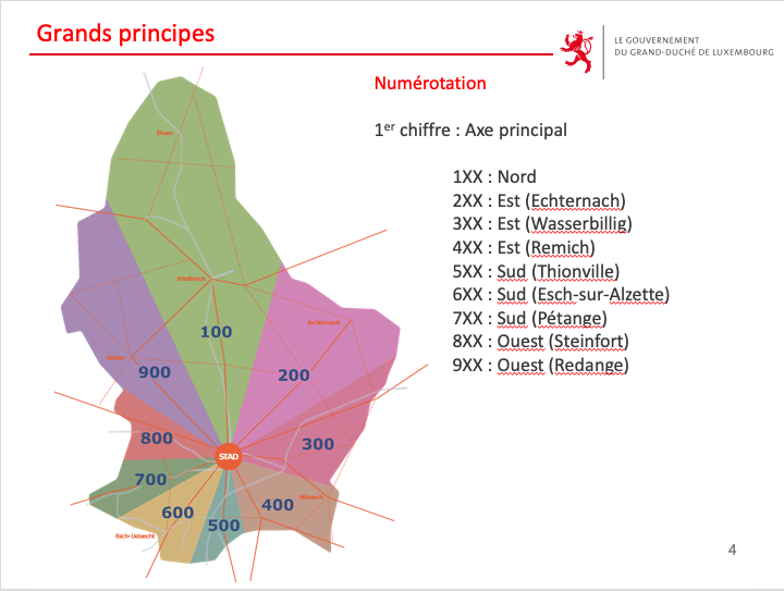Luxembourg : le réseau de bus RGTR entièrement repensé - Citec